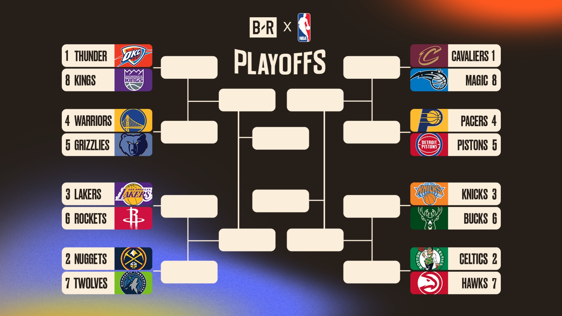 2025 NBA Draft Big Board: Cooper Flagg and the Top 30 Players to Know ...