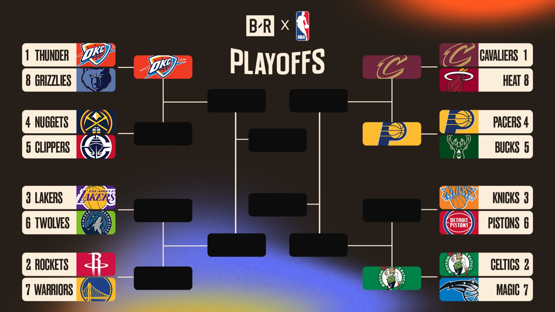 The Top 15 Most Successful Streakers in Sports History