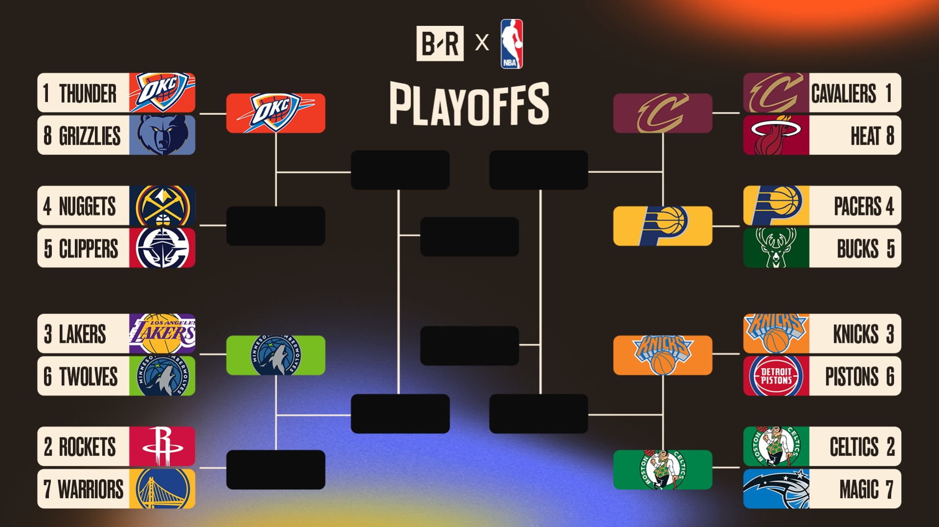 NBA | NBA News, Scores, Highlights, Stats, Standings, and Rumors ...