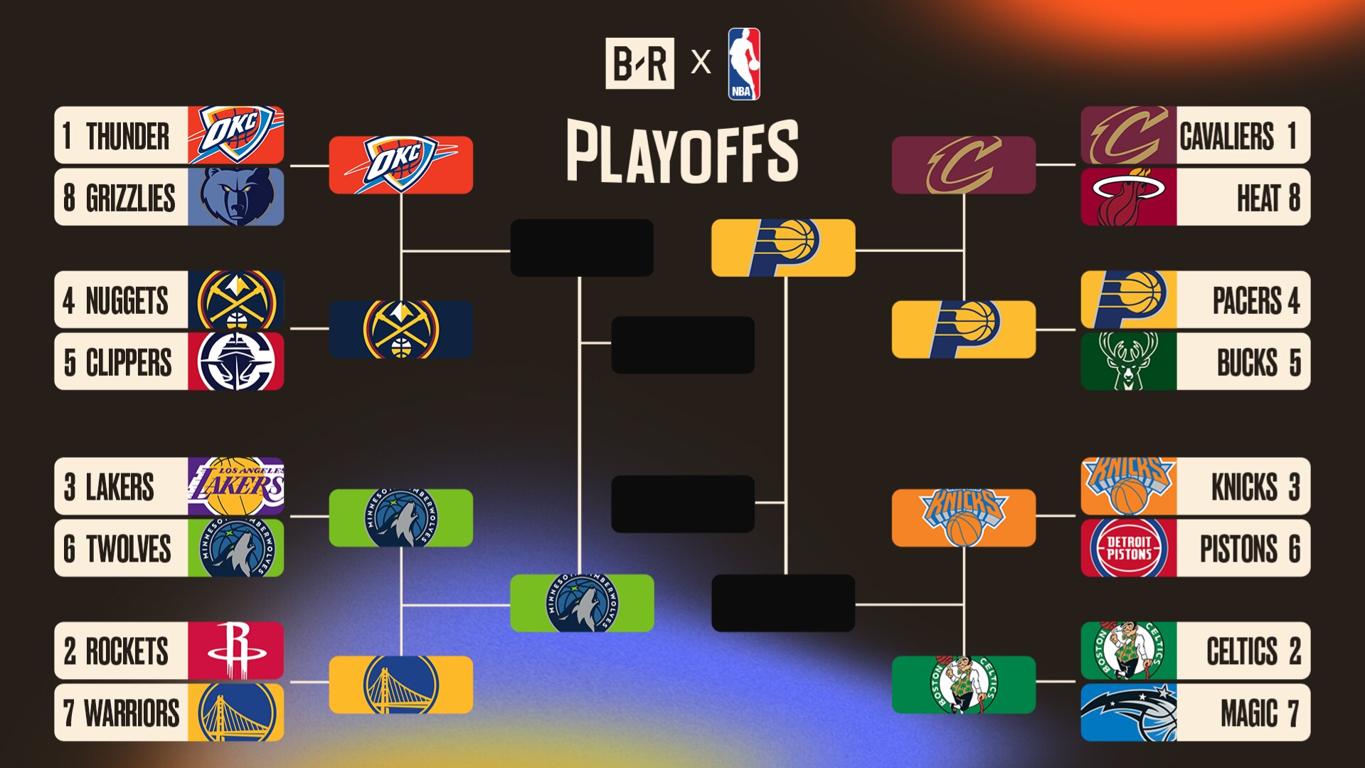 Stephon Marbury Wants to Help Deliver 10M Masks to NY Amid Coronavirus ...