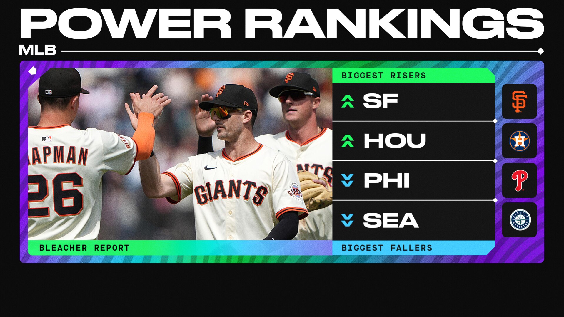 College Football Rankings: The Bottom Ten Teams In Week Two