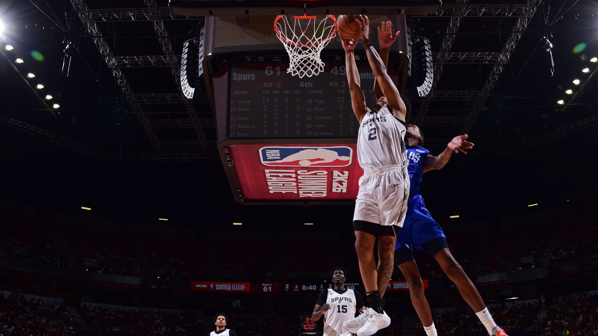 NBA Draft | NBA Draft News, Scores, Highlights, Stats, Standings, and ...