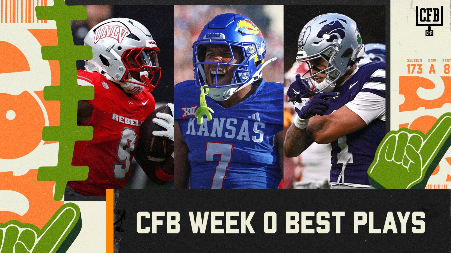 Kansas State Football | Kansas State Football News, Scores, Highlights ...