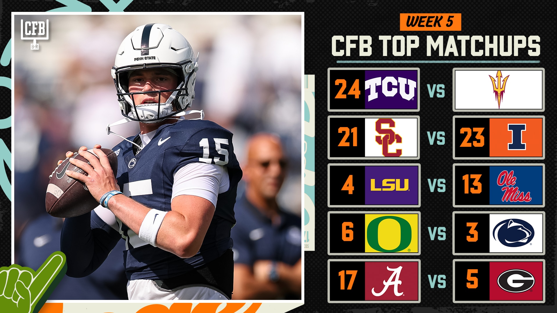 UConn Football | UConn Football News, Scores, Highlights, Stats ...