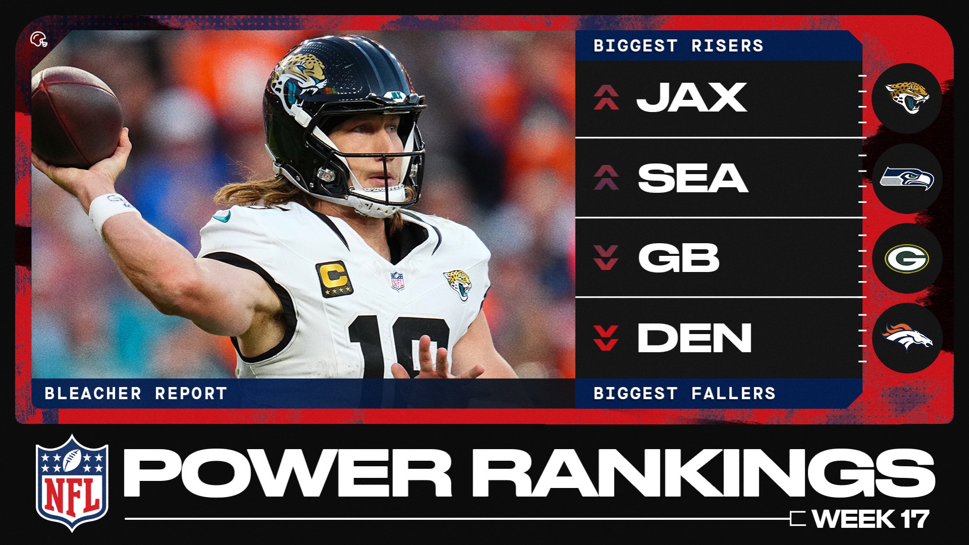 Ranking the Best UFC PPVs of 2025 So Far